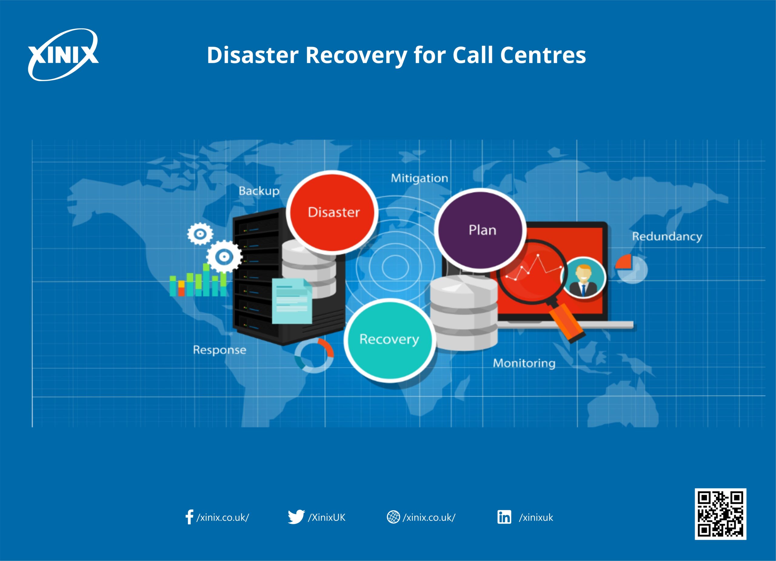 Disaster Recovery for Call Centres - Xinix Pro