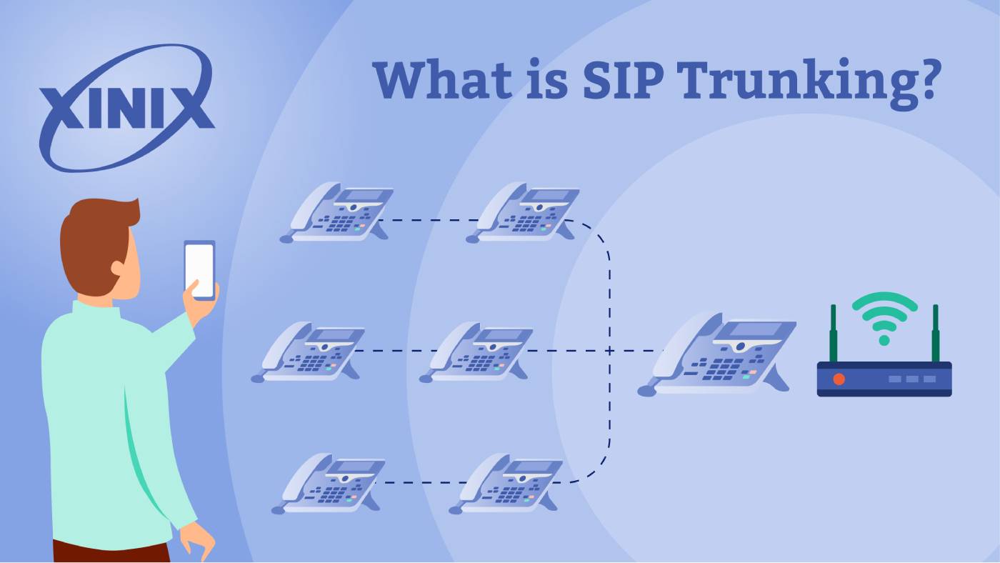SIP Trunking - Xinix Pro